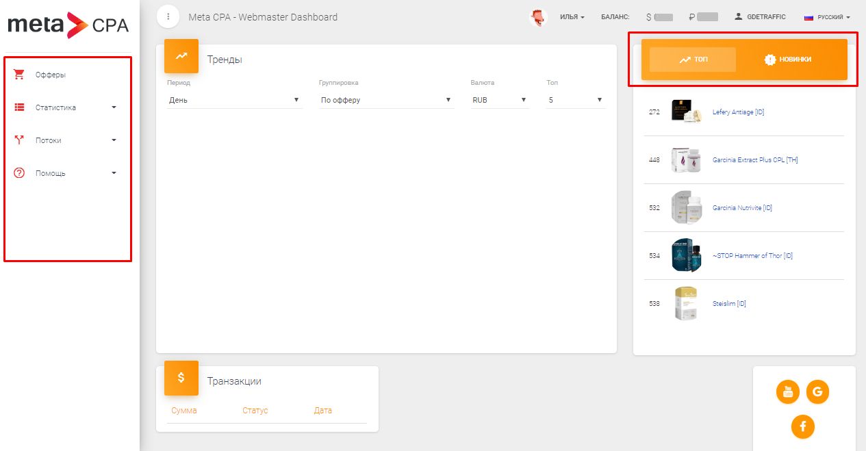 Партнерка Meta CPA | Читайте на Где Трафике